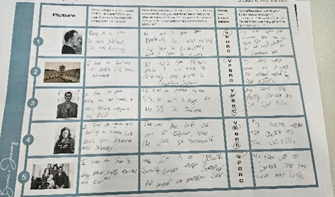 Nottingham University Samworth Academy – Centre for Holocaust Education