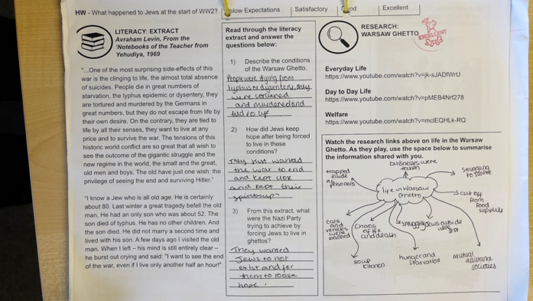 Oaks Park High School – Centre for Holocaust Education